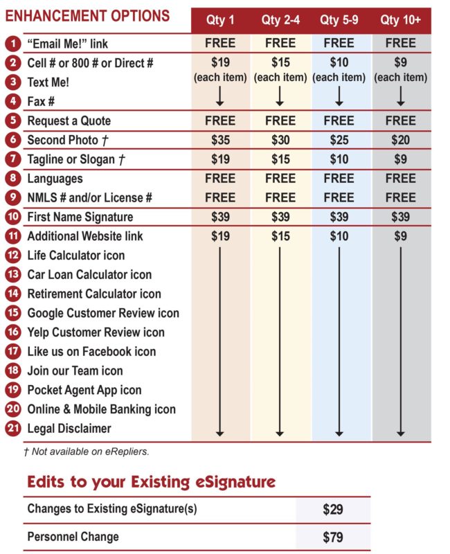 Home - Brand My Email